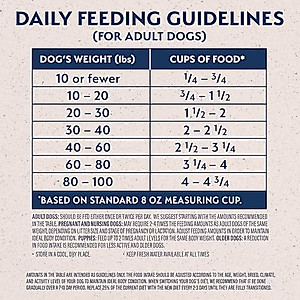 Natural Balance Original Ultra Adult Dry Dog Food with Superfood Blend and Healthy Grains, Chicken & Barley Recipe, 24 Pound (Pack of 1)