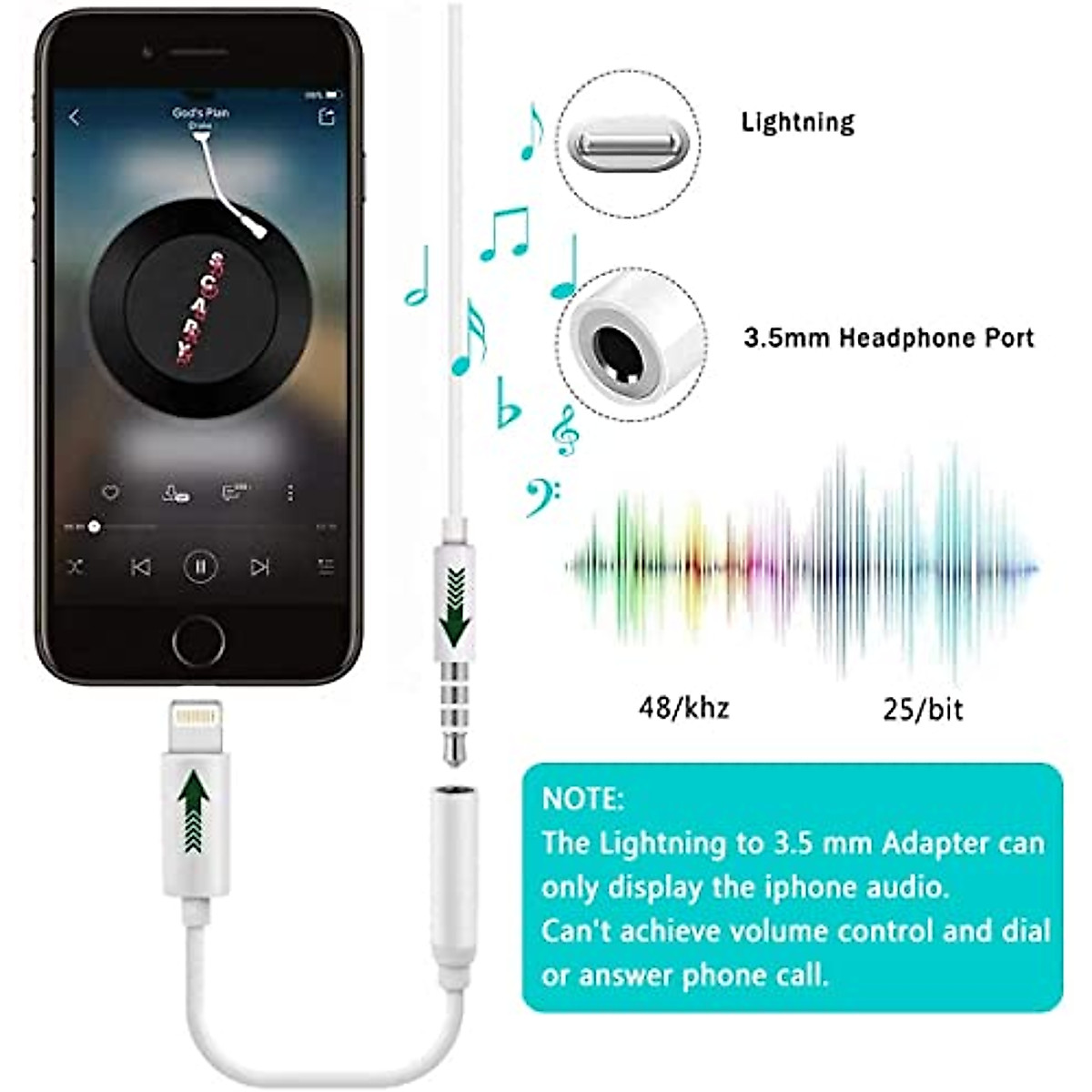 Lightning to 3.5 mm Headphone Jack Adapter, 2 Pack [Apple MFi Certified] iPhone 3.5mm Jack Aux Dongle Cable Converter Compatible with iPhone 14 13 12 11 11 Pro XR XS X 8 7 iPad, Support All iOS