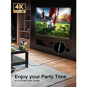 USB C Extension Cable 10FT,USB 3.1 10gbps Male to Female Type C 5A PD100W Fast Charging Cable 4K Video Compatible with Switch,MacBook Pro/Air,iPad Pro,Dell XPS,Surface Book,PSVR2,USB C Hub,iPhone 15