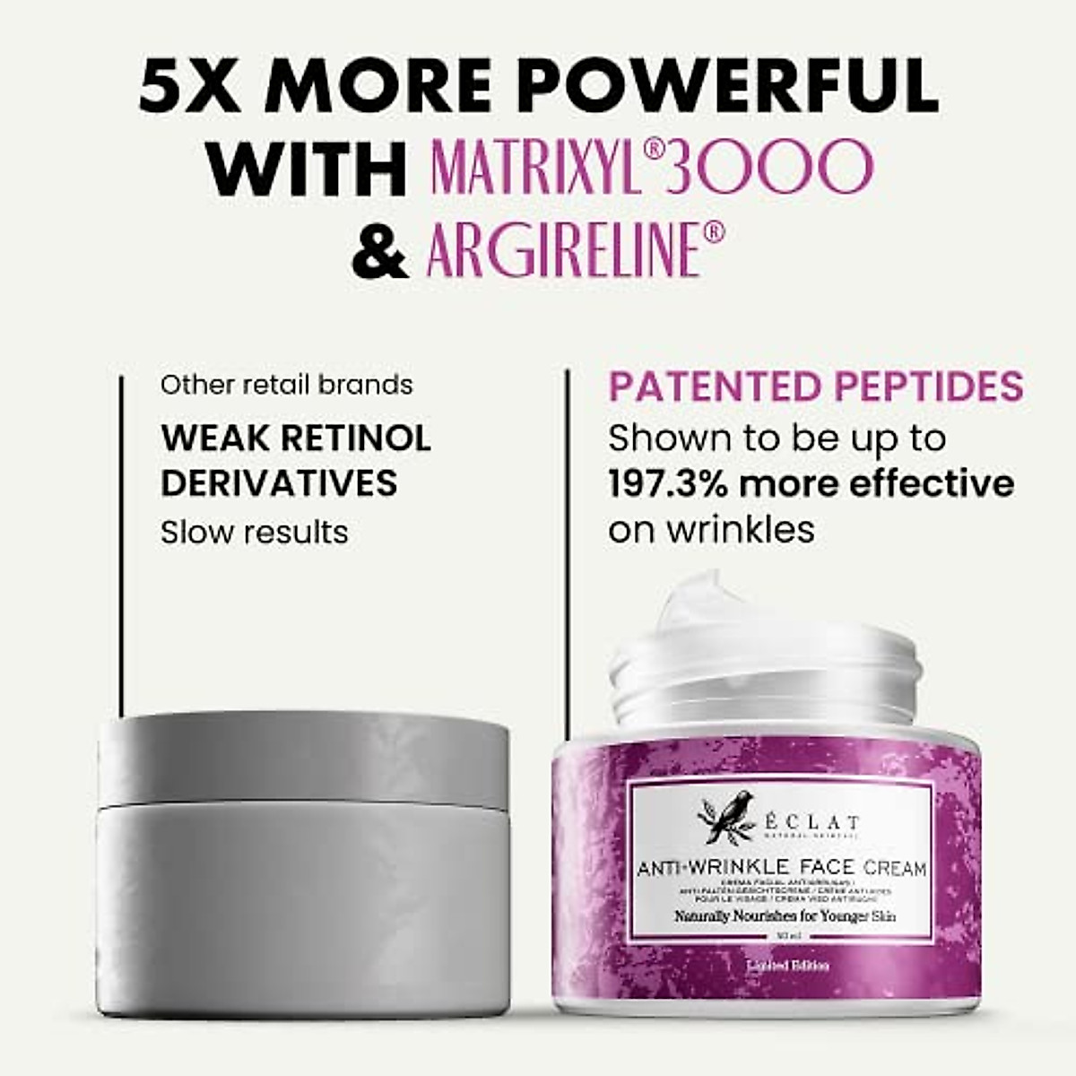 𝗪𝗜𝗡𝗡𝗘𝗥 𝟮𝟬𝟮𝟯* Anti Wrinkle Face Cream for Women, Face Moisturizer with Anti Aging Peptides with Collagen, Vitamin C and Hyaluronic Acid, Hydrating Day and Night Wrinkle Cream for Face