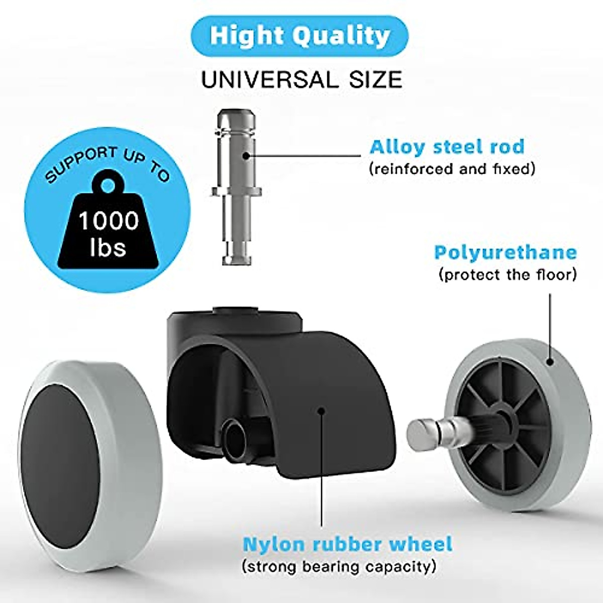 Office Chair Caster Wheels Replacement(Set of 5) for Hardwood Floors and Carpet- Heavy Duty Caster Support up to 1000bls, Office Rubber Chair Wheels,2 inch,Universal Size (Grey)