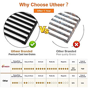 Utheer Grill Kits for DynaGlo DGF510SSP, DGF510SSP-D, fit Backyard BY13-101-001-13, GBC1460W, GBC1461W, GBC1462W, GBC1059WB, BH13-101-099-01, Grill Grate and Heate Plate