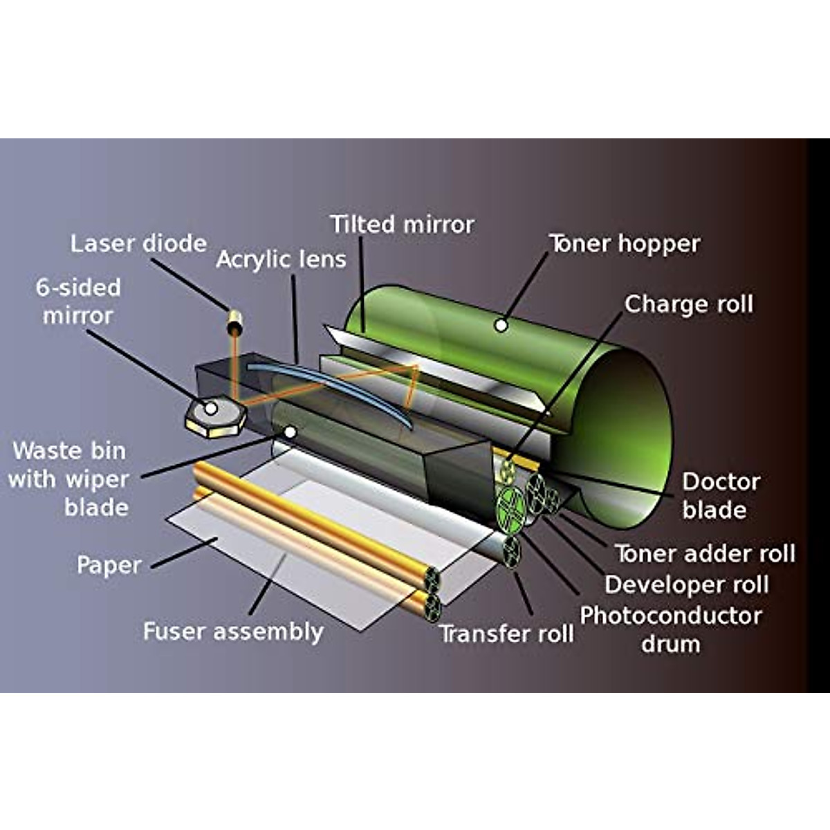 Calitoner Compatible Toner Cartridges Replacement for Brother TN433 Use for Printers HL-L8260,8360CDW-(4 Pack)