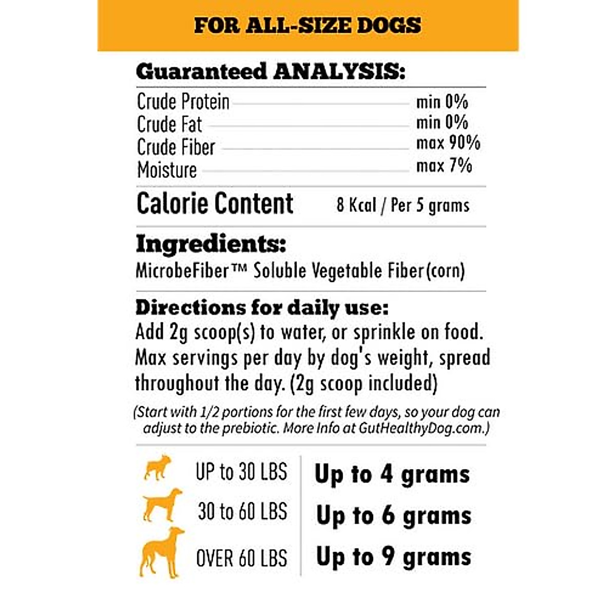 Gut Healthy Dog Prebiotic Super Powder - Digestive Health Supplement for Dogs - Supports Gut Microbiome - Boosts Immune System - Made in USA