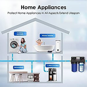 Waterdrop FXHTC Whole House Carbon Water Filter, Replacement for GE® FXHTC, GXWH40L, GXWH35F, Culligan® RFC-BBSA, American Plumber W10-PR, W10-BC, WRC25HD, 10" x 4.5" Cartridge, 5 Micron, Pack of 3