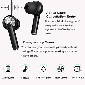 Mezelon Active Noise Cancelling Wireless Earbuds, Premium Deep Bass, Built-in HD Mic, Immersive Sound, IPX5 Waterproof Bluetooth 5.2 HiFi Stereo in-Ear Headphones Headset for iPhone/Android (Black)