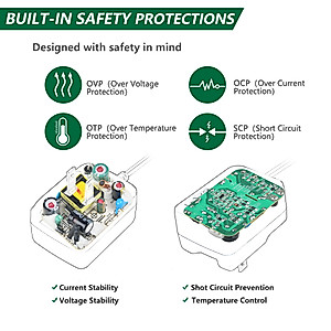 FITE ON UL Listed 12V 2A AC Adapter Power for Petsafe Wireless Fence IF-100 Pet Containment System