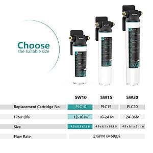 Frizzlife SW10 Under Sink Water Filter System, NSF/ANSI 53&42 Certified, Reduces 99.99% Lead, Chlorine, Bad Taste & Odor, Direct Connect Water Filter, 8K Gallons High Capacity, 0.5 Micron, USA Tech