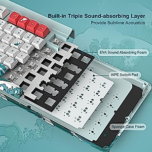 Womier Retro 75% Gaming Keyboard with OLED Display&Knob, M87 Pro Bluetooth 5.1/2.4GHz /USB-C Wireless Mechanical Keyboard with Hot-Swappable Custom Switch, Compact RGB Keyboard (Coral Sea)