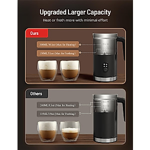 RATRSO Milk Frother, Electric Milk Steamer, Hot and Cold Foam Maker, Automatic Milk Warmer, Silent Operation for Coffee, Latte, Cappuccino, Hot Chocolate