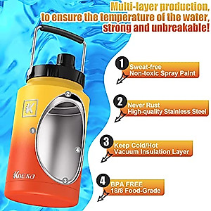 Insulated Water Bottle with Double Walled, Koeka One Gallon Wide Mouth Vacuum Insulated Leak Proof Stainless Steel Thermos with Straw, 128OZ Thermo Mug, Hot Cold, Hiking, Sports, Outdoor, Fire Cloud
