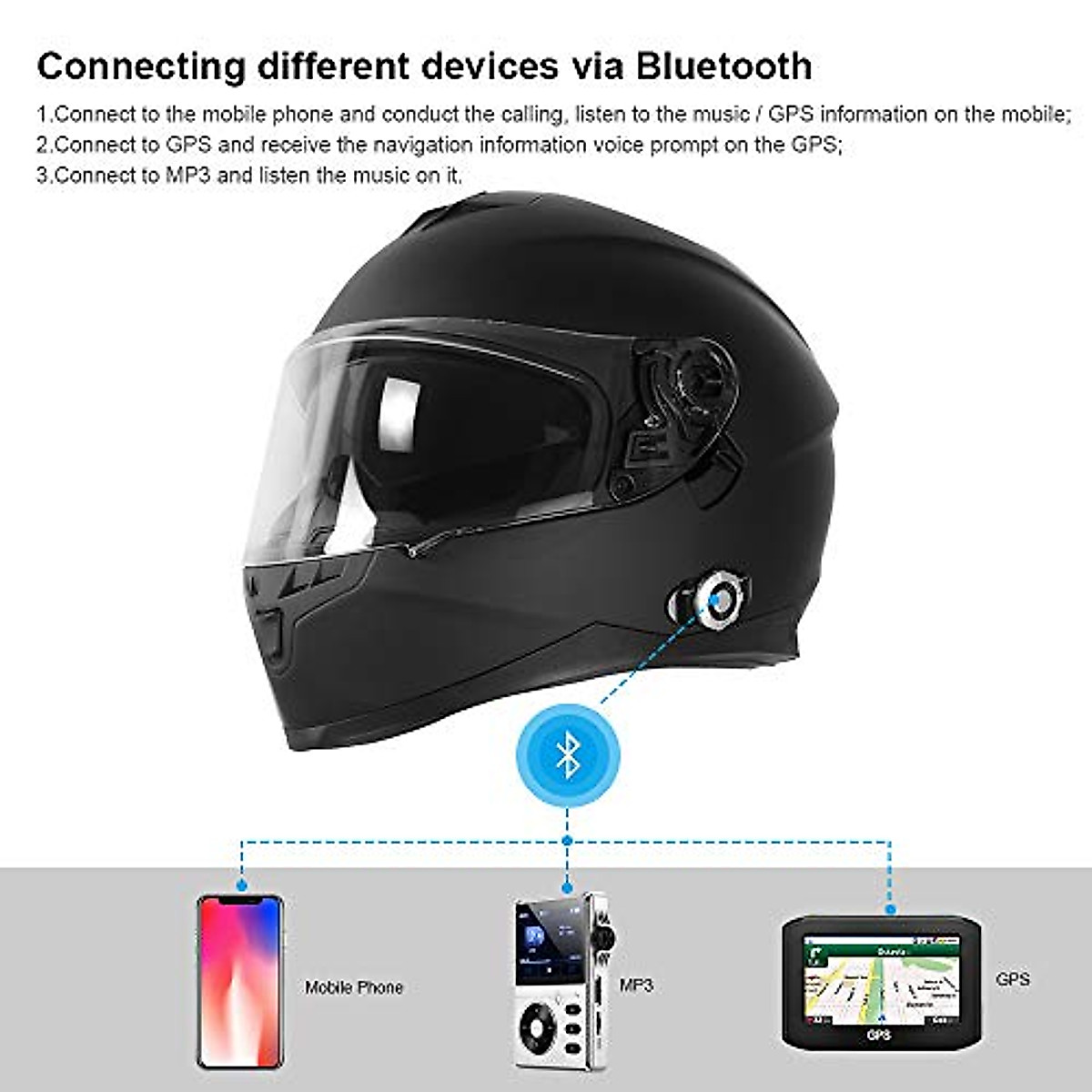 Martian Motorcycle Bluetooth Helmet Full Face Dual Visor with Bluetooth Headset 6 Riders intercom & 1000 Meter Communication