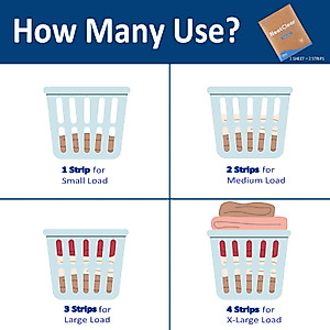 Eco-friendly Laundry Detergent Sheets, Travel Size Liquidless Soap Sheets NeatClear | No Mess & Space-Saving, Great For Travel, Apartments, Dorms | Fresh Linen Scent 32 Laundry Strips (32 Loads)