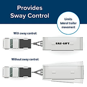 Camco Eaz-Lift Elite 1,000lb Weight Distributing Hitch Kit with Sway Control (48058) for Trailer, black