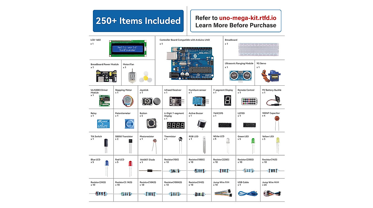 SunFounder Arduino Starter Kit with 42 Projects for Beginners and Experts