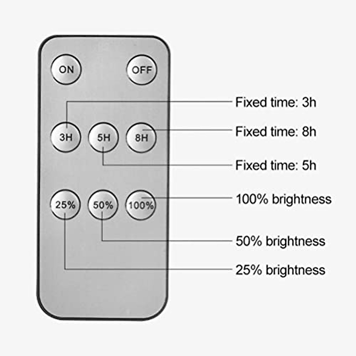 kekafu Solar Pendant Light Outdoor Waterproof LED Porch-Light with Remote Control Solar Intelligent Chandelier Hanging Lights for Garden Yard Patio Balcony Home Decoration, White