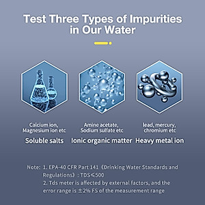 2024 All-New 4 in 1 Tds Meter Digital Water Tester - Accurate and Reliable TDS EC & Temp(°C,°F) Meter - 0-9990ppm - Professional Testing for Drinking Water, RO/DI System, Aquariums etc