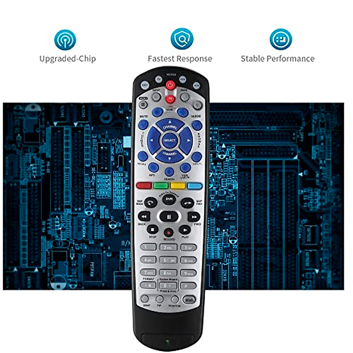 Remote Control Replacement fit for Dish Network 20.1 IR Remote Control TV1