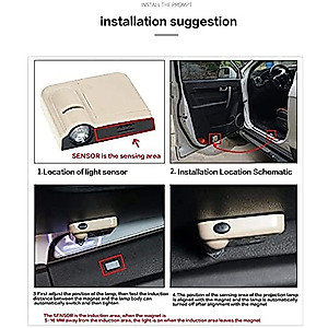 Compatible with Honda Welcome Light 2 pcs Wireless car Projection lamp, Door Welcome Light, LED car Light, Sign Light,Compatible with Honda Shade LED Light Accessories