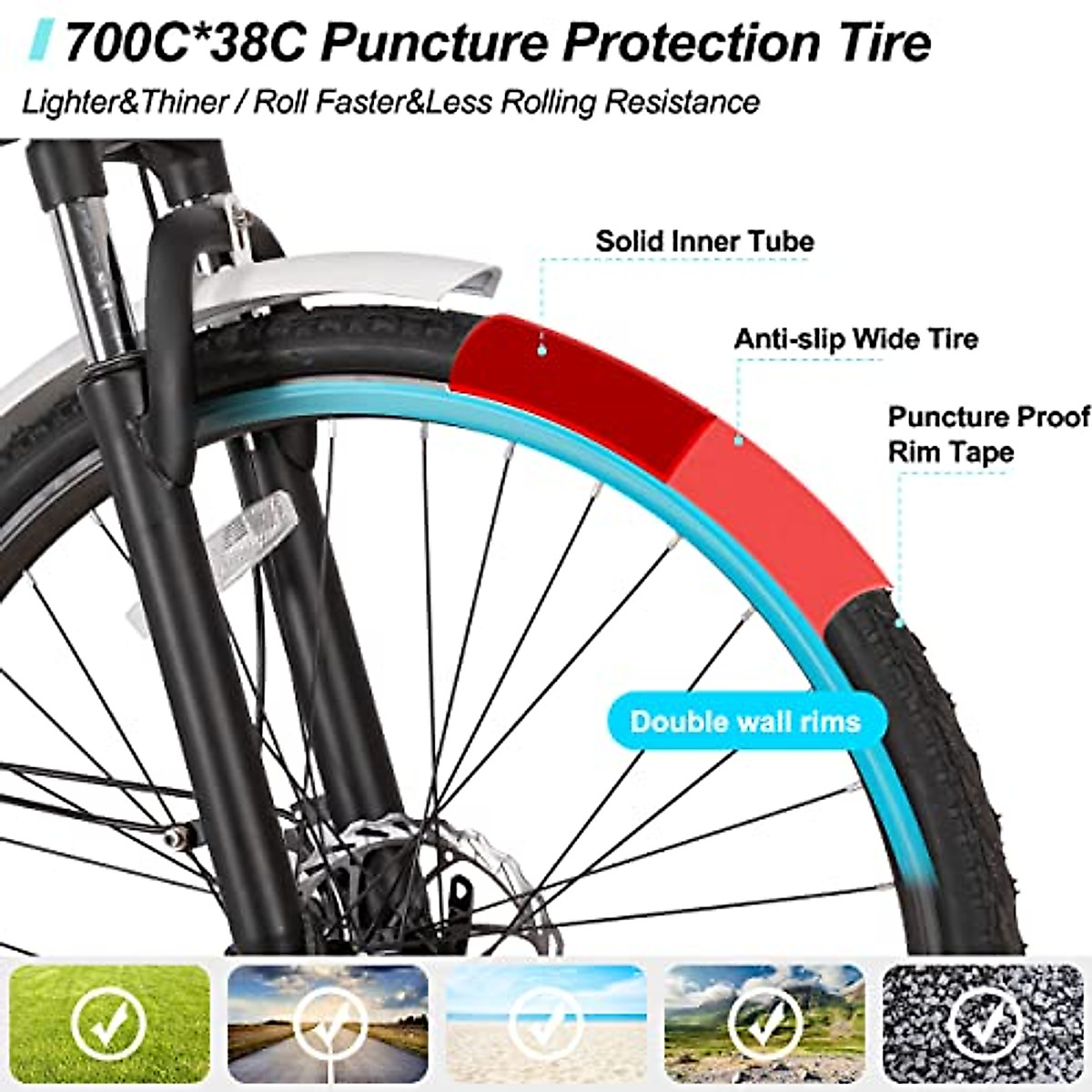 HILAND Electric Bicycle, 700C Electric City Bike, Step-Thru ebike with 36V Lithium Battery and Powerful Motor, Step Through Commuter Ebike with Rack for Woman Man