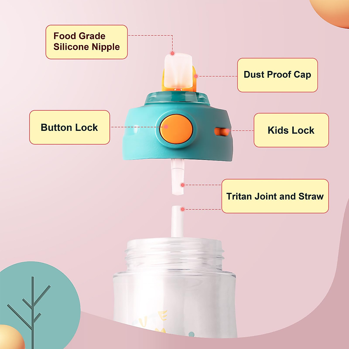 Sunday Merry Water Bottle with Straw, Leak Proof and Portable Plastic Water Bottle,Tritan BPA-Free, Sports Drink Bottle Design for Children, Adults, Cycling, School & Office, 420ml