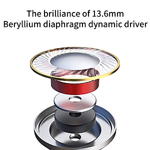 FiiO FH7 Hybrid In-Ear Monitors (Black) (Renewed)