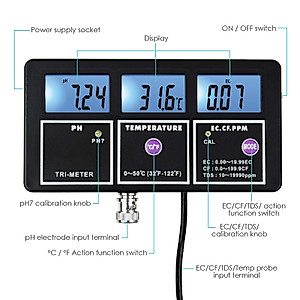 5-in-1 Water Quality Multi-Parameter PH EC CF TDS (ppm) Temperature Test Meter Backlight, Wall-mountable Rechargeable Continuous Monitor Tester, Aquariums Hydroponics Pool Fish Tank Pond Drinking