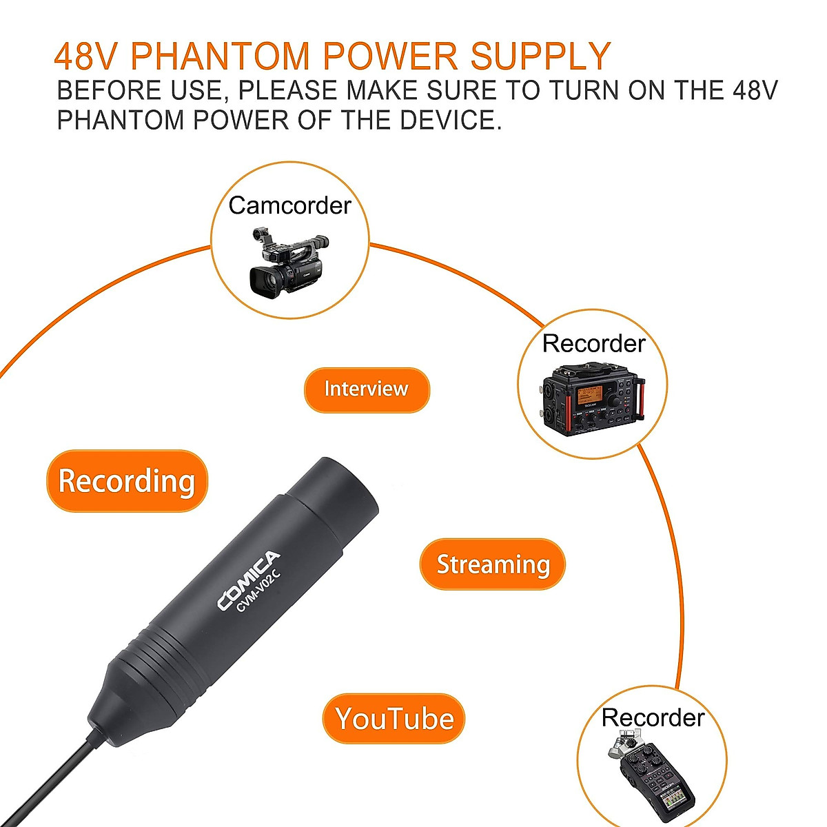 comica CVM-V02C XLR 48V Phantom Power Cardioid Lavalier Microphone,with Lapel Clip and Wind Muff,Lapel Mic for Camera Canon Sony Panasonic Camcorders Video Recording Interview YouTube