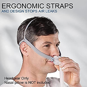 AirFit P10 Headgear for ResMed, 3-Pack Headgear for ResMed CPAP Supplies Headgear Straps for ResMed AirFit P10 CPAP Headgear (with Clips)