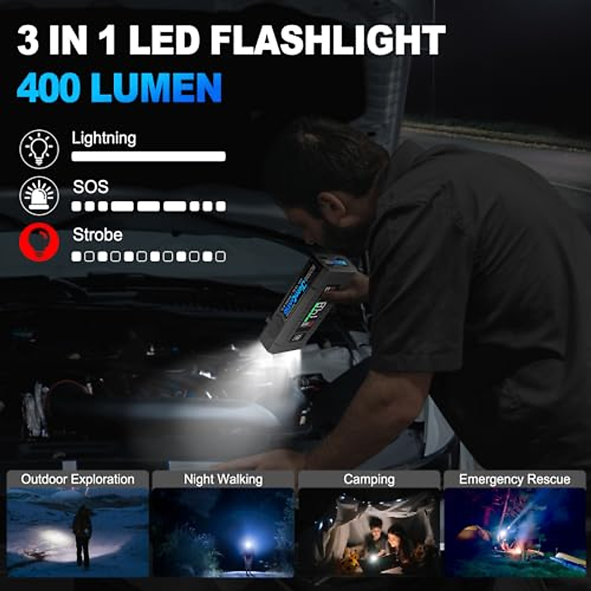 JOMGAND JQ3500 Portable Jump Starter, 3500A 12V Car Battery Booster Pack for Upto 10.0L Gas or 8.5L Diesel Engines, Jumper and Jump Box with 100W Two Way Fast Charge, 36 Months Ultra-Long Standby