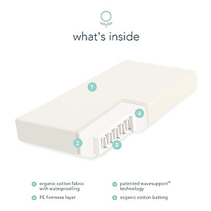 Naturepedic Organic Crib Natural Mattress - Classic Lightweight - Non-Toxic Baby and Toddler Bed - 52" x 28"