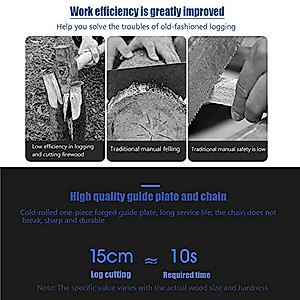 Mini chainsaw cordless Handheld Portable Chainsaw with 3Pcs Batteries and Chain anti splash board One-Hand 0.7kg Lightweight Pruning Shears Chainsaw for Garden Tree Branch Wood Cutting and ,green