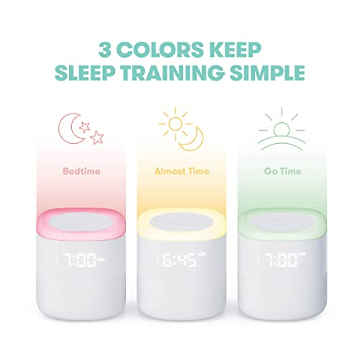 Frida Baby 3-in-1 Sound Machine + When-to-Wake Clock + Nightlight | White Noise Soother, Sleep Trainer, Alarm Clock, Nursery + Toddler + Kids Bedroom (Bluetooth)