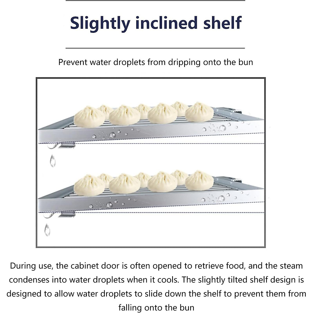 MBCEYLSTUB 5-Layer Electric Food Warmer, Steamed Bun Warmer, Commercial Bun Steamer, Food Steamer Warmer, Temperature Range 30-110℃