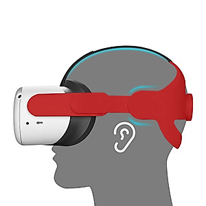 MASiKEN K6 Replacement Head Strap for Oculus Quest 2, Enhanced Support and Comfort Elite Strap Pad, Reduce Head Pressure,Optimize Wearing Experience Oculus2 Accessories (Red)