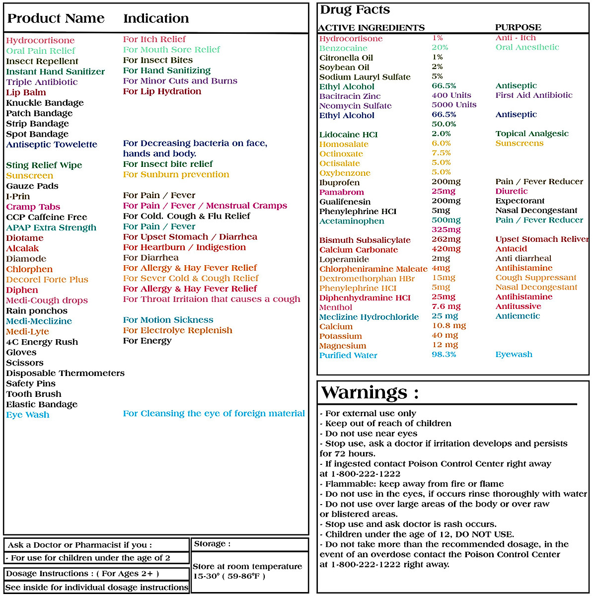 CruisePaks Essentials Personal First Aid & Medicine Accessories 150 Piece | Basic | Travel Kit