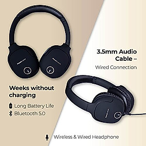 PowerLocus Bluetooth Headphones Over Ear, [Bass-Mode Button] Wireless Headphones, Foldable Hi-Fi Stereo, Soft Memory Foam Earmuffs, Metal Extendable Sides, Headset with Microphone for Phone/PC/TV