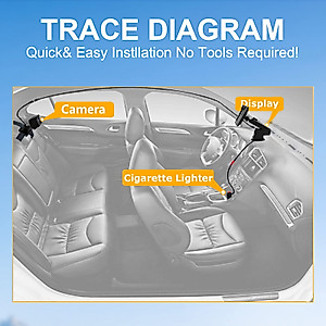 Wlitqukk Baby Car Camera 1080P - Car Seat Mirror for Baby with 5 INCH Camera, Car Camera for Baby, Rear Facing Baby Safety Camera with Monitor, Infrared Lights, Night Vision, 140 Degree Wide View