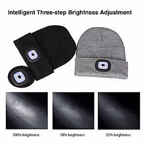 PRAVETTE Unisex Beanie with Light Gifts for Men Dad Father Husband USB Rechargeable Hands Free LED Headlamp Cap Mens Gifts