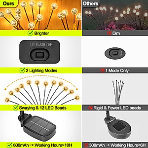 Solar Garden Lights 4 Packs 48 LED, Firefly Lights Solar Outdoor Waterproof, Moroccan Swaying Outdoor Lights with 2 Modes, High Flexibility Solar Powered Yard Patio Walkway Decoration Warm White