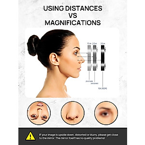 OMIRO 10X(300R) & 20X(200R) Magnifying Mirrors and Two Eyebrow Tweezers Kits, 3.5" Two Suction Cups Magnifier Travel Set