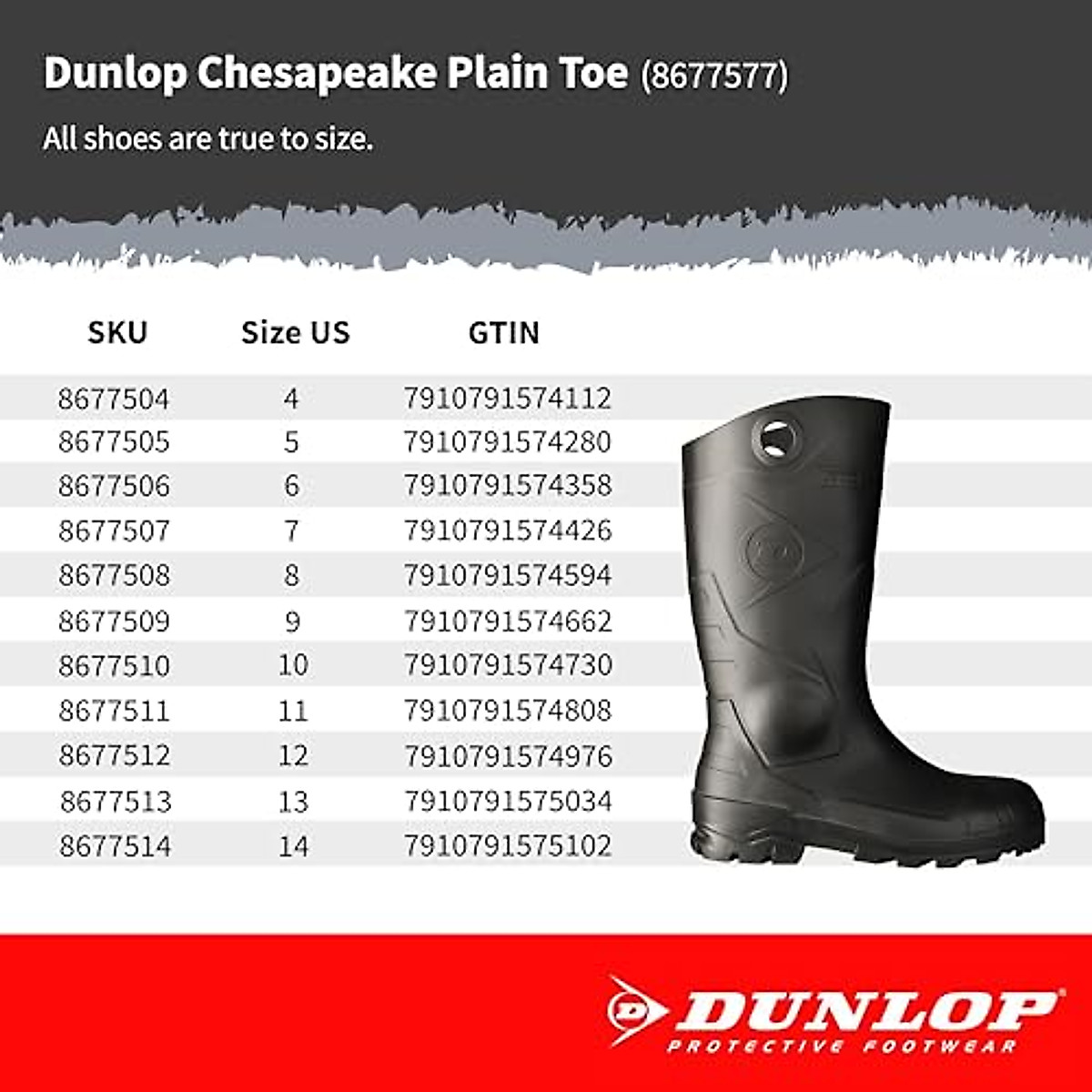 Dunlop Protective Footwear, Chesapeake plain toe Black Amazon, 100% Waterproof PVC, Lightweight and Durable, 8677577.10, Size 10 US