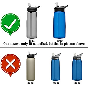 Miracredo 4 PCS Straws compatible with CamelBak Eddy+ Water Bottles 25 oz & 32 oz, Different Size Straw compatible with Camelbak, Plastic Straw with Straw Brush (7.6''(Fit 750 ml Eddy+ Bottle)
