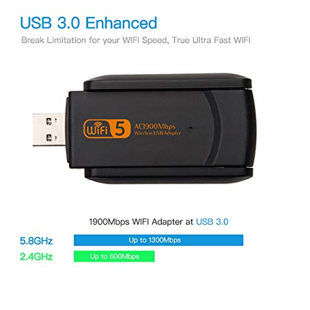 XVZ USB WiFi Adapter, 1900mbps Dual Band 2.4G/ 5G Wireless Adapter, Mini Wireless Network Card WiFi Dongle for Laptop/Desktop/PC, Support Windows10/8/8.1/7