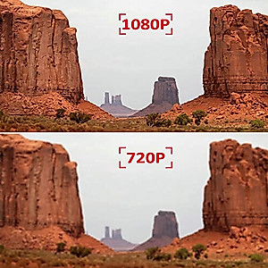 FDWYTY Drone with Camera, 1080P HD FPV Mini Foldable RC Quadcopter with Altitude Hold, Headless Mode Remote Control Aircraft Toys Gifts for Kids Adults Boys Girls Beginners - 2 Batteries, 25 Mins Flight Time, Gray