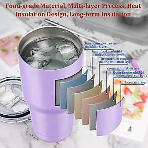 30 oz Tumbler with Lids and Straws,18/8 Stainless Steel Vacuum Insulated Tumbler,Insulated Coffee Mug Water Cup with Leak-Proof Straw Lid & Flip Lid,3 Metal Straws,1 Cleaning Brush(Sparkle White)