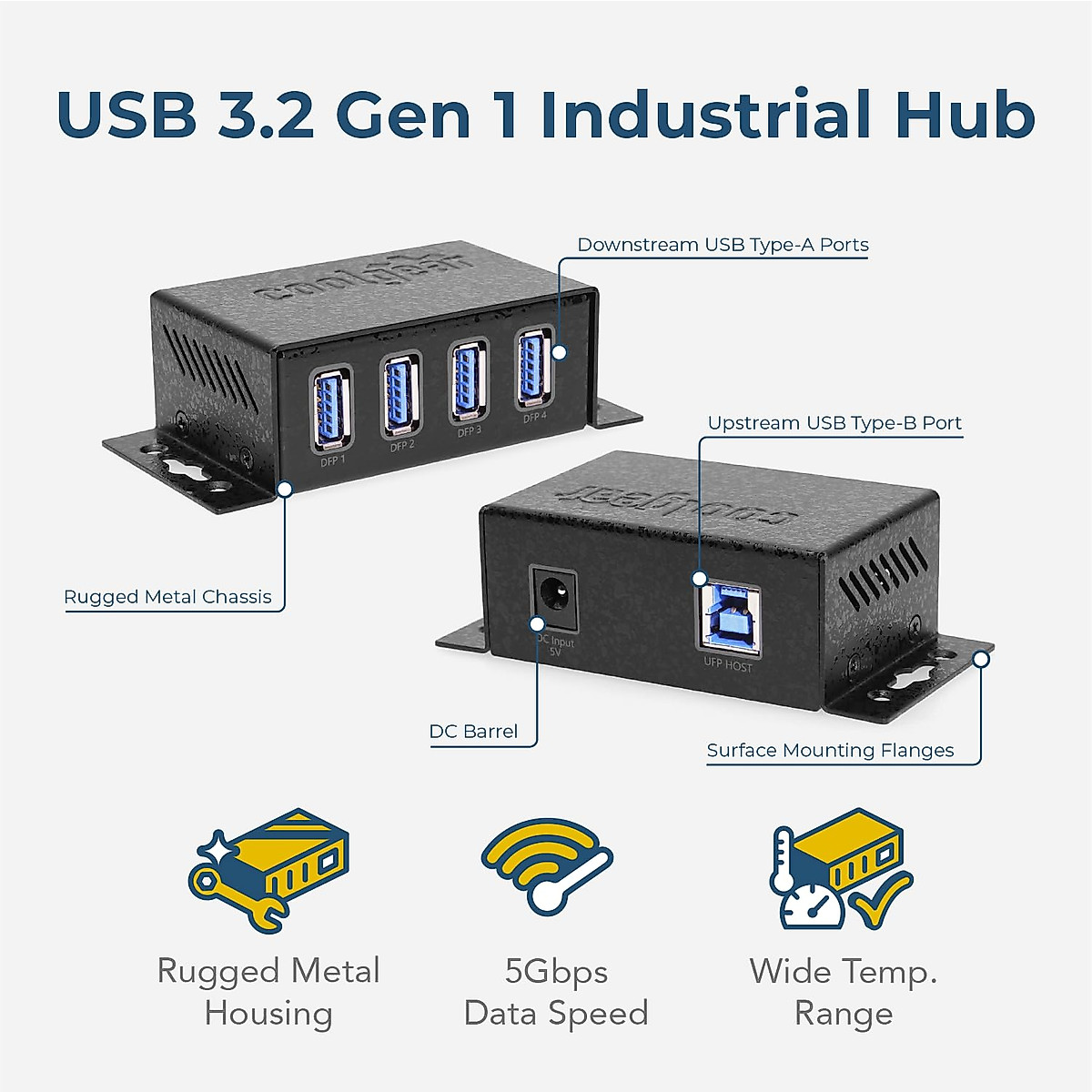 USB 3.2 Powered 4-Port Mini Hub, 5Gbps Fast Data Transfer with ESD & Surge Protection – Durable and Mountable USB Hub