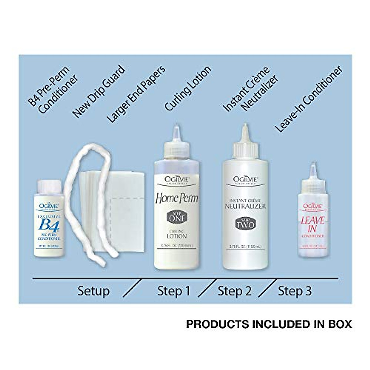 Ogilvie Salon Styles Home Perm The Original - For Color Treated, Normal Hair - 1 Application