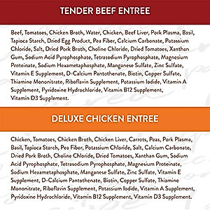 NUTRO ULTRA Grain Free Adult Soft Wet Dog Food Filets in Gravy Bistro Mix Variety Pack, (12) 3.5 oz. Trays