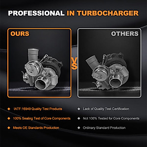 Bapmic 49377-06200 Turbo Charger Turbocharger Kit Compatible with 2003-2009 Volvo S60 S80 V70 XC70 XC90 B5254T2 2.5 LP TD04-14T